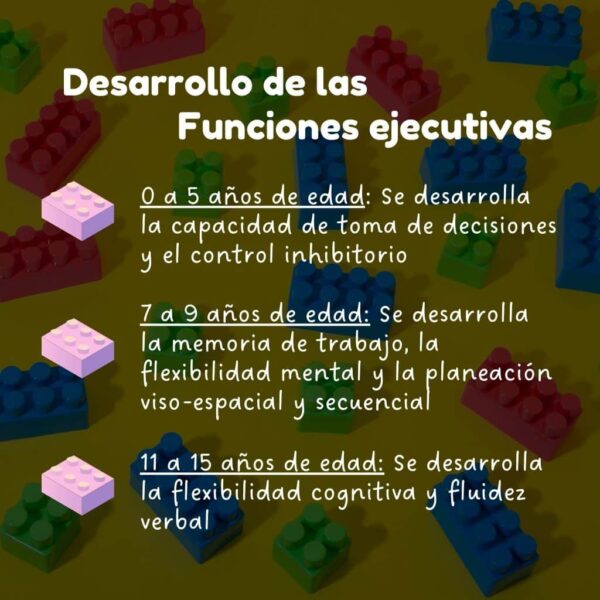 Funciones ejecutivas y 4 juegos para desarrollarlas - Fonopocket