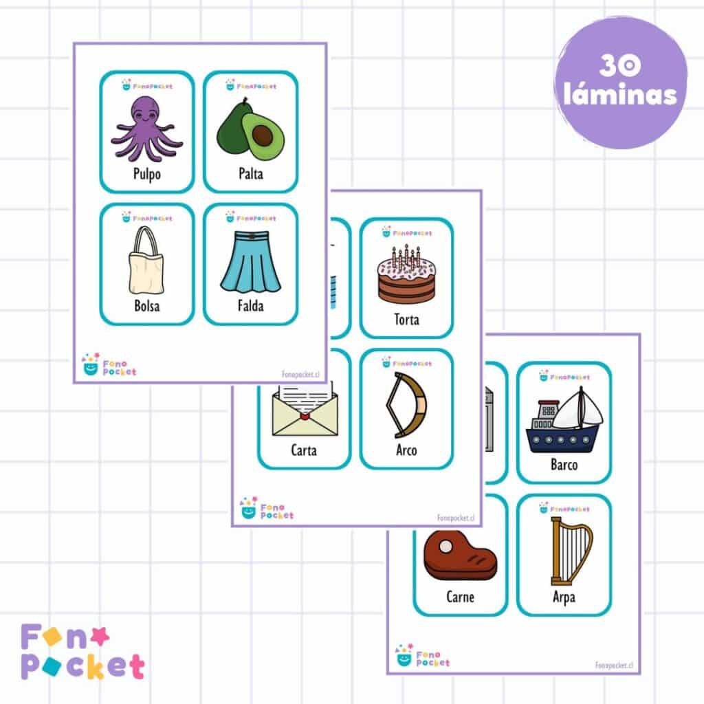 Láminas Fonemas /l/ y /r/ en posición trabante - Fonopocket