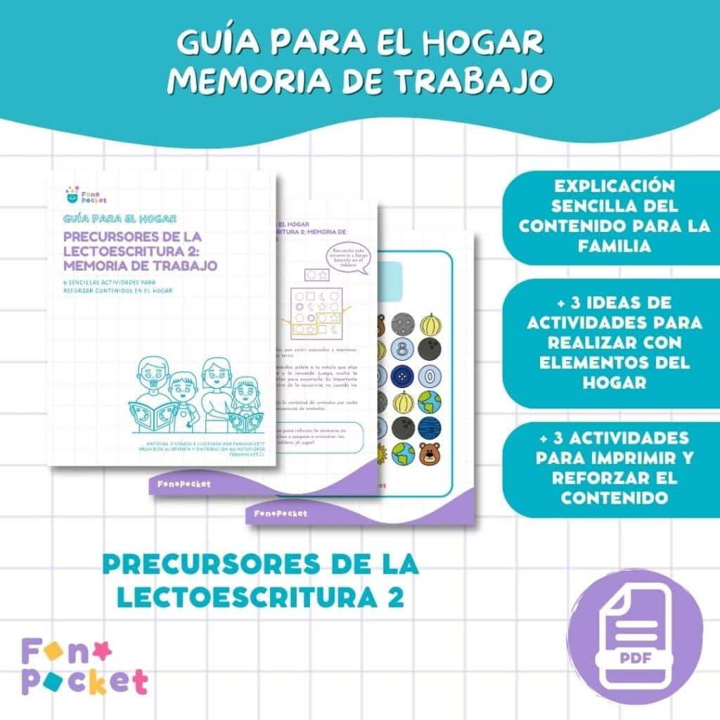 Guía para el hogar precursores de la lectoescritura 2: Memoria de ...