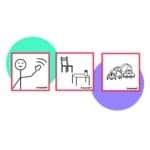 Apoyos visuales y su importancia en la intervención del lenguaje ...