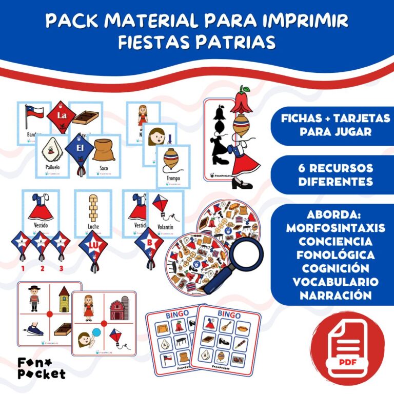 Pack imprimibles Fiestas Patrias - Fonopocket