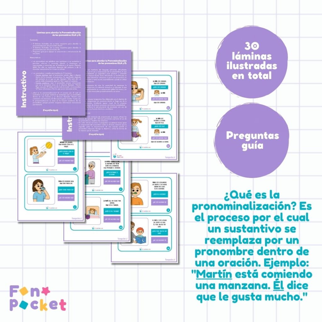 Láminas para abordar la pronominalización de pronombres Ella y Él ...