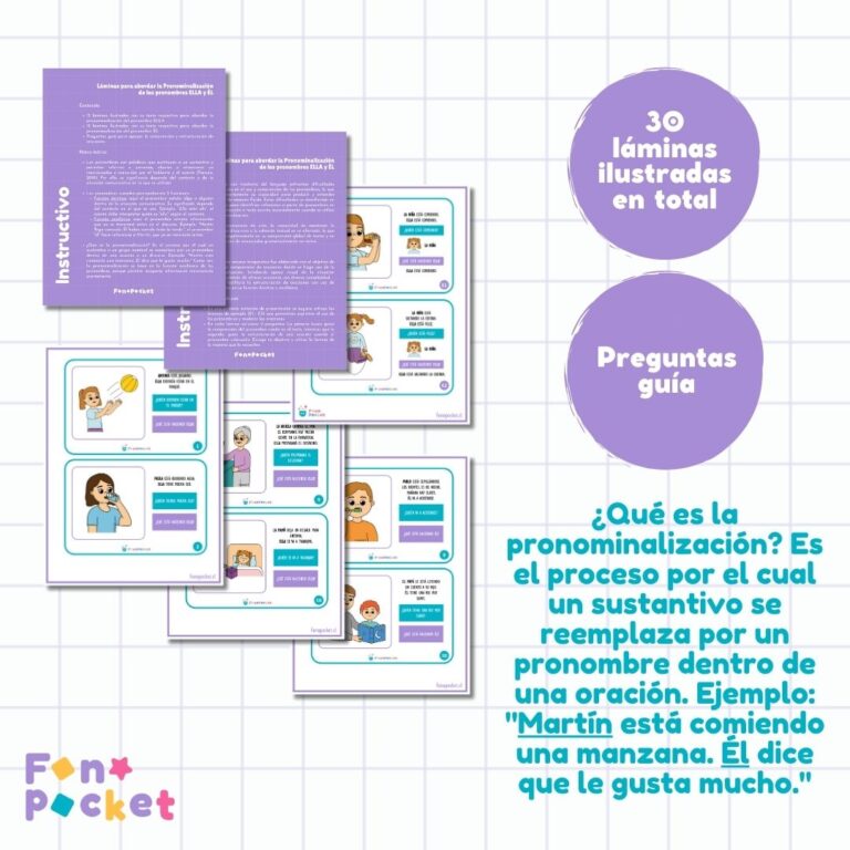 Láminas para abordar la pronominalización de pronombres Ella y Él ...