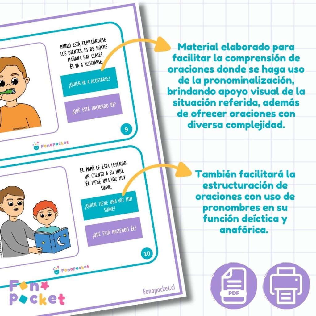 Láminas para abordar la pronominalización de pronombres Ella y Él ...