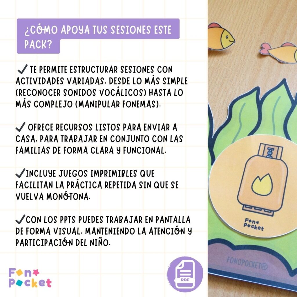 Pack Conciencia fonológica fonémica - Fonopocket