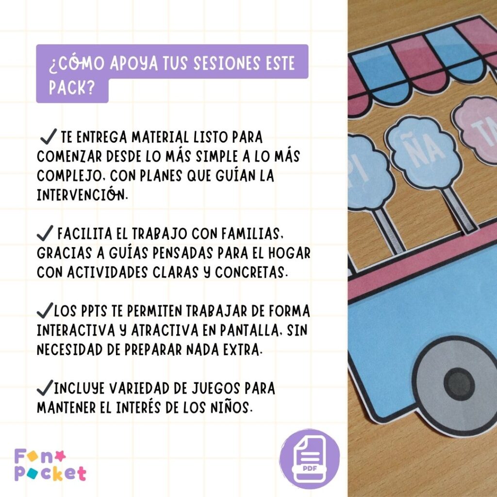 Pack Conciencia fonológica silábica - Fonopocket