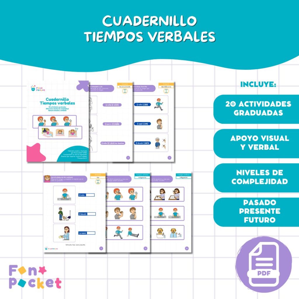 Cuadernillo Tiempos verbales - Fonopocket